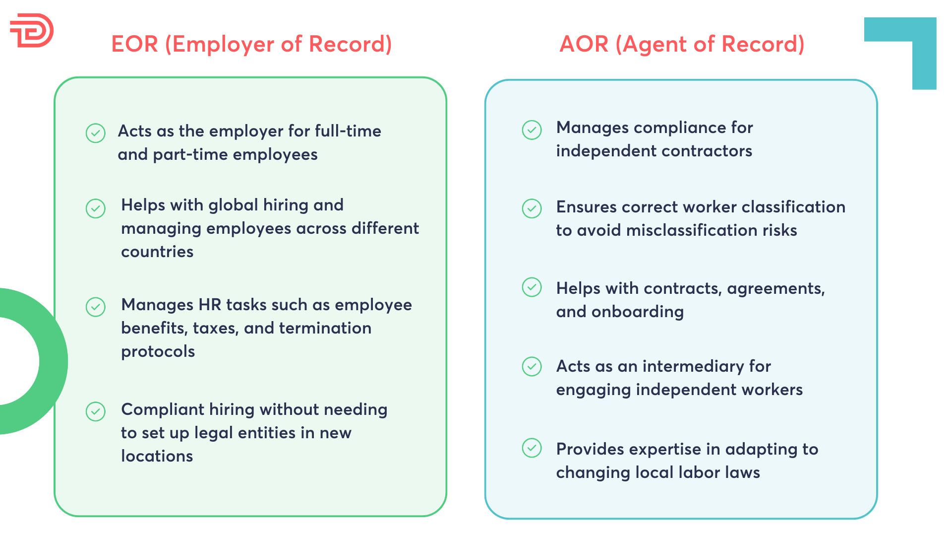 Agent of Record (AOR) vs. Employer of Record (EOR) | TalentDesk